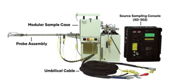 Isokinetic Source Sampling - Apex Instruments (US)