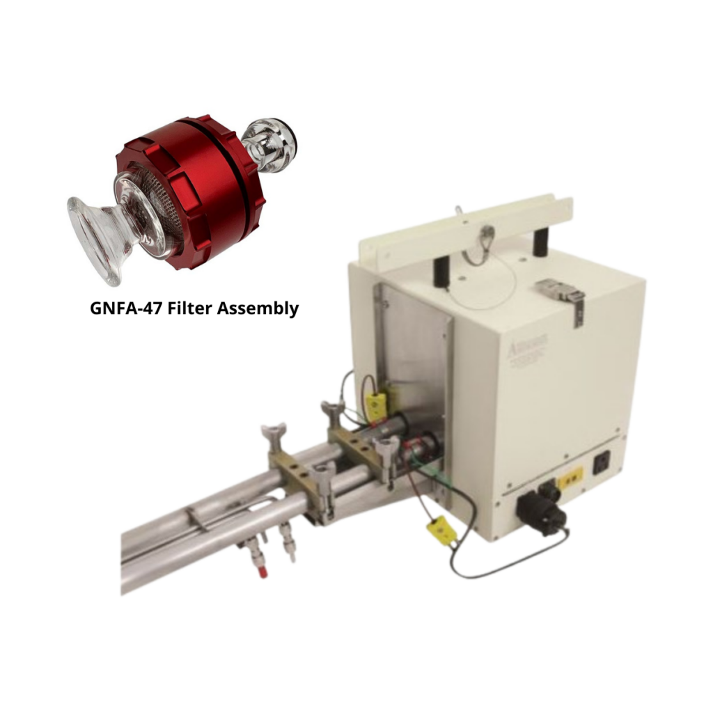 Method 5I – Apex Instruments (US)