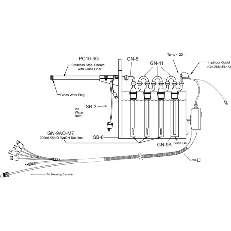 Method 7C and 7D – Apex Instruments (US)