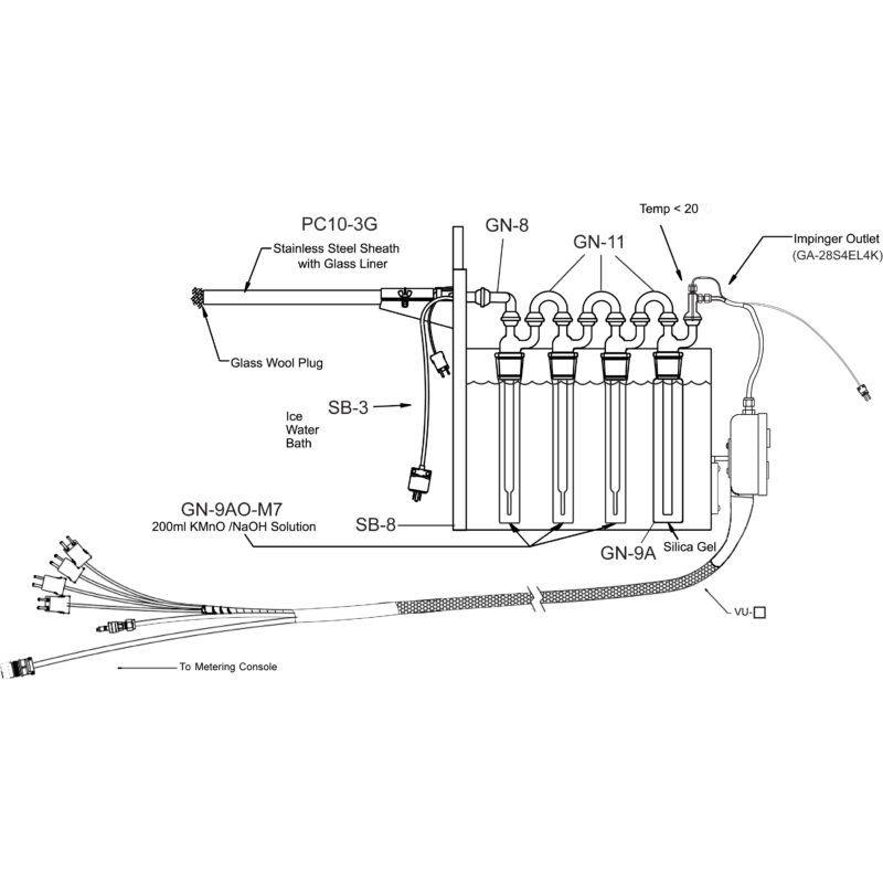 Method 26 Accessories – MFH-25CA – Apex Instruments (US)