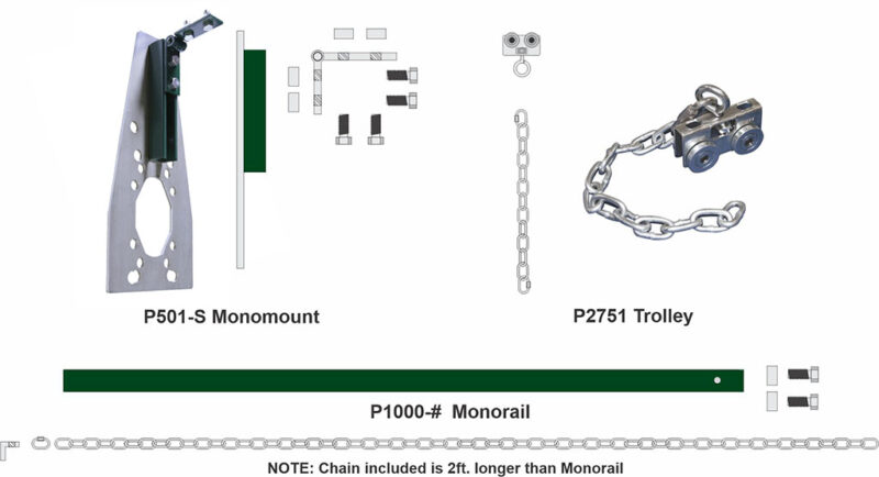 MONORAIL KIT – Apex Instruments (US)